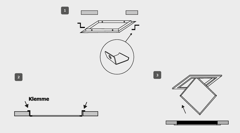 Anleitungen und Tipps zum Ein/Aufbau von LED Panels