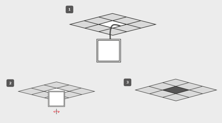 Anleitungen und Tipps zum Ein/Aufbau von LED Panels